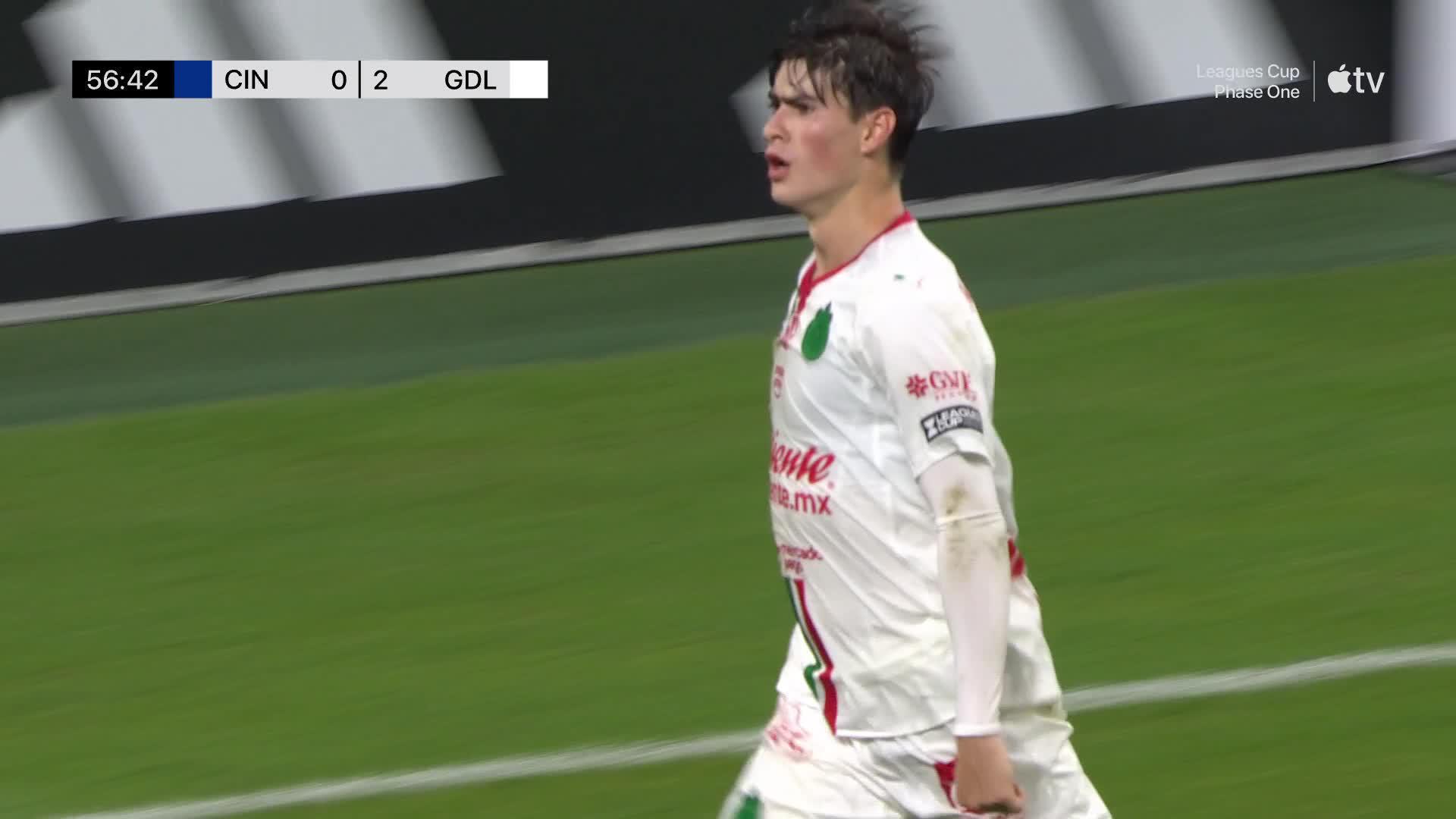 Guadalajara Chivas | Guadalajara Chivas News, Scores, Highlights, Stats ...