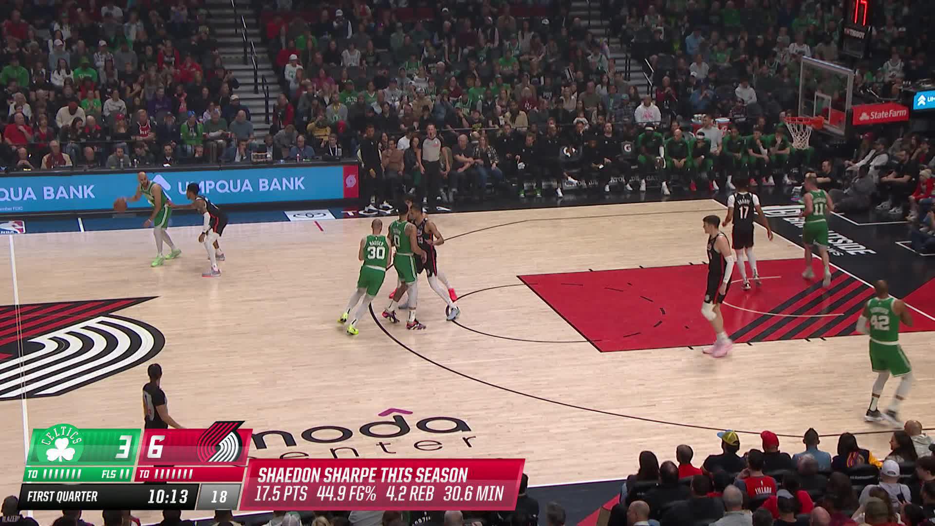 Celtics' TD Garden Basket Revealed to Be Too High After Warriors ...