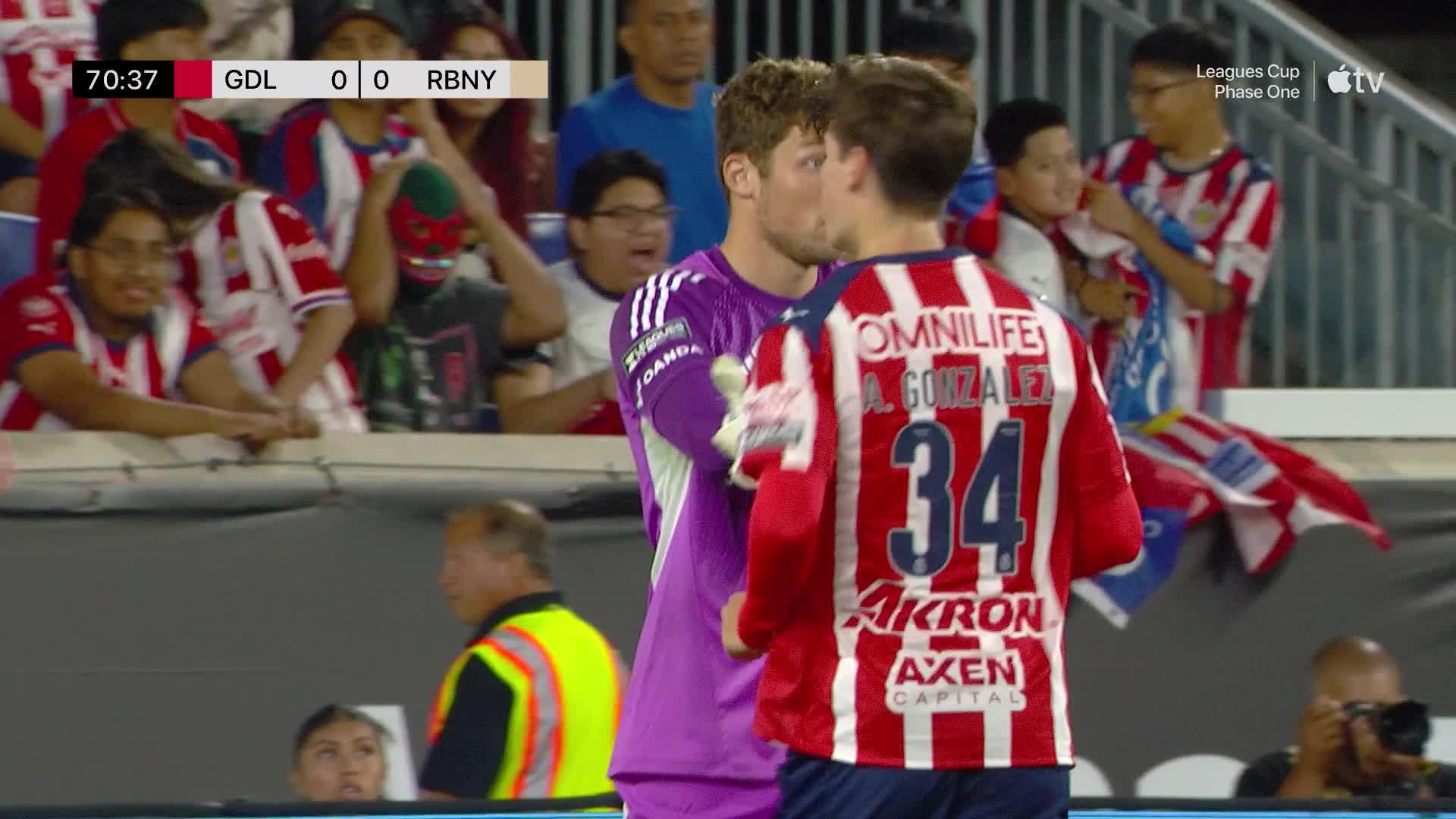 Guadalajara Chivas | Guadalajara Chivas News, Scores, Highlights, Stats ...