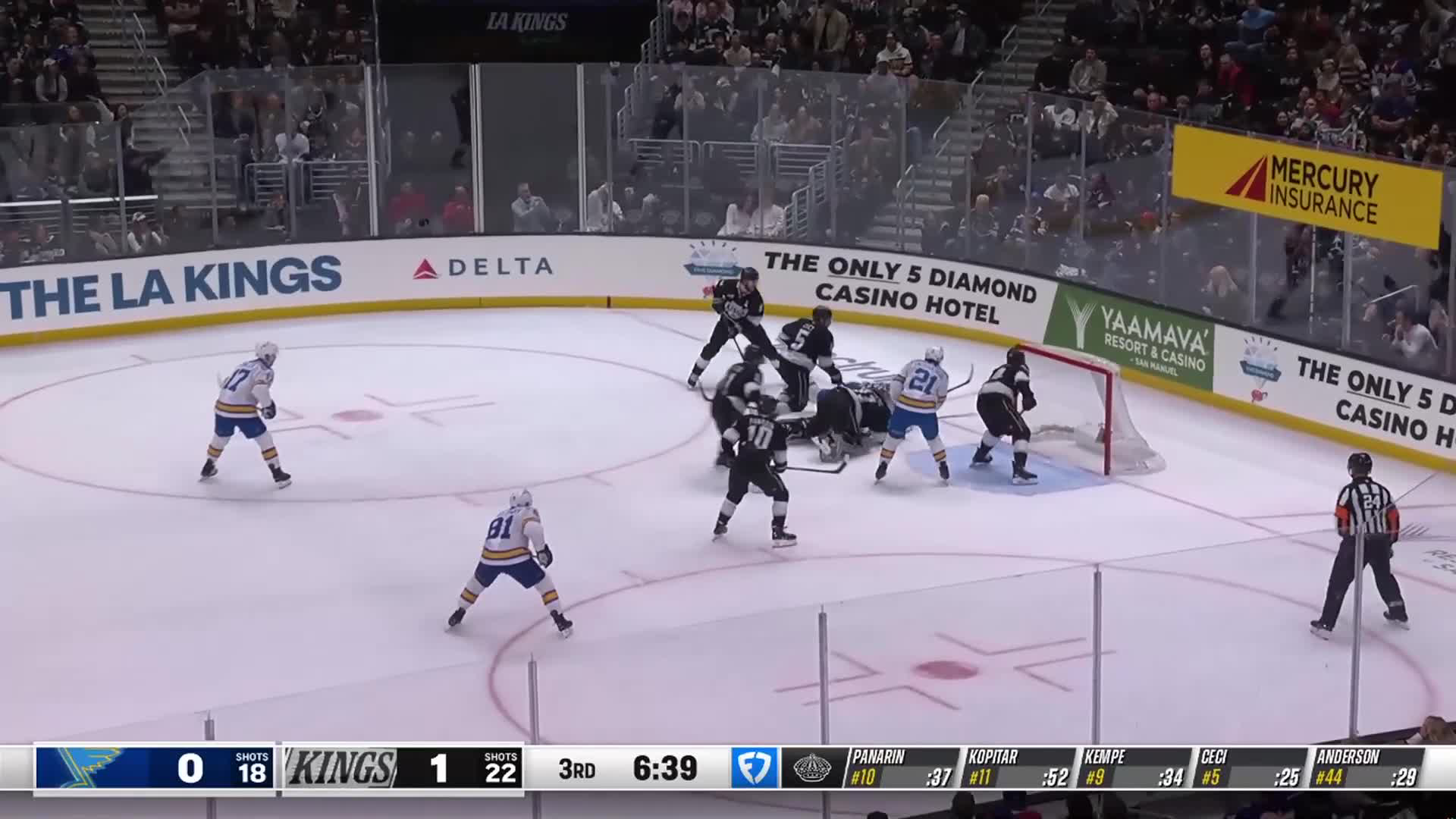 Los Angeles Kings | Los Angeles Kings News, Scores, Highlights, Stats ...