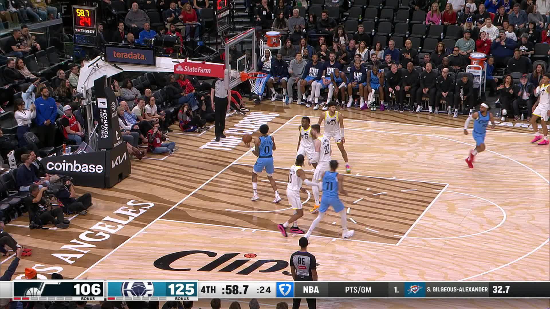 Los Angeles Clippers | Los Angeles Clippers News, Scores, Highlights ...