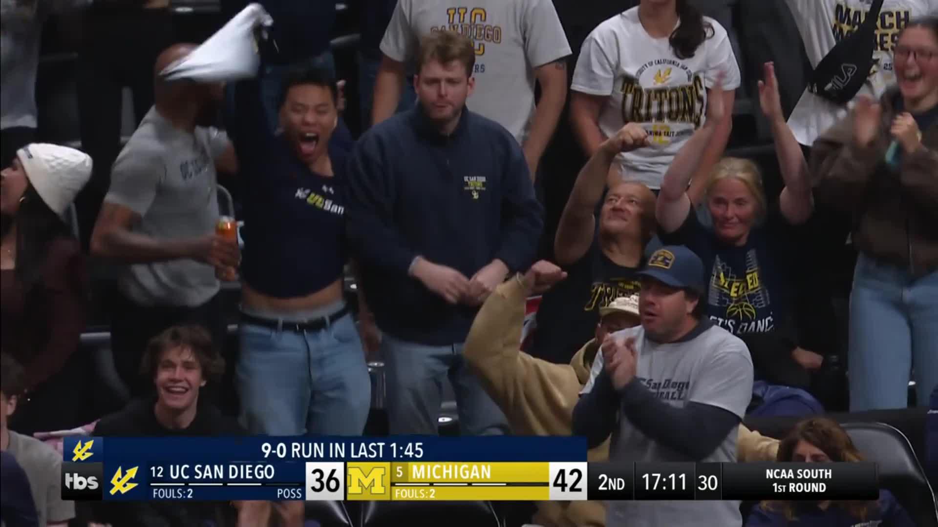 UC San Diego Basketball | UC San Diego Basketball News, Scores ... UC San Diego Basketball | UC San Diego Basketball News, Scores ...