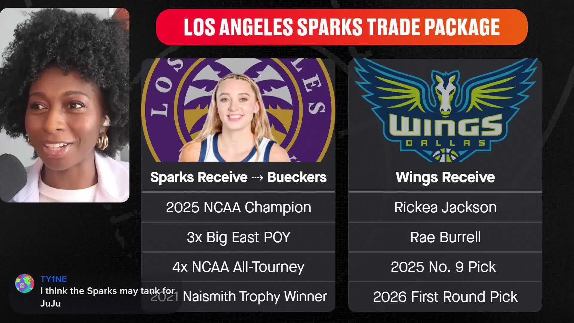 Minnesota Lynx | Minnesota Lynx News, Scores, Highlights, Stats ...