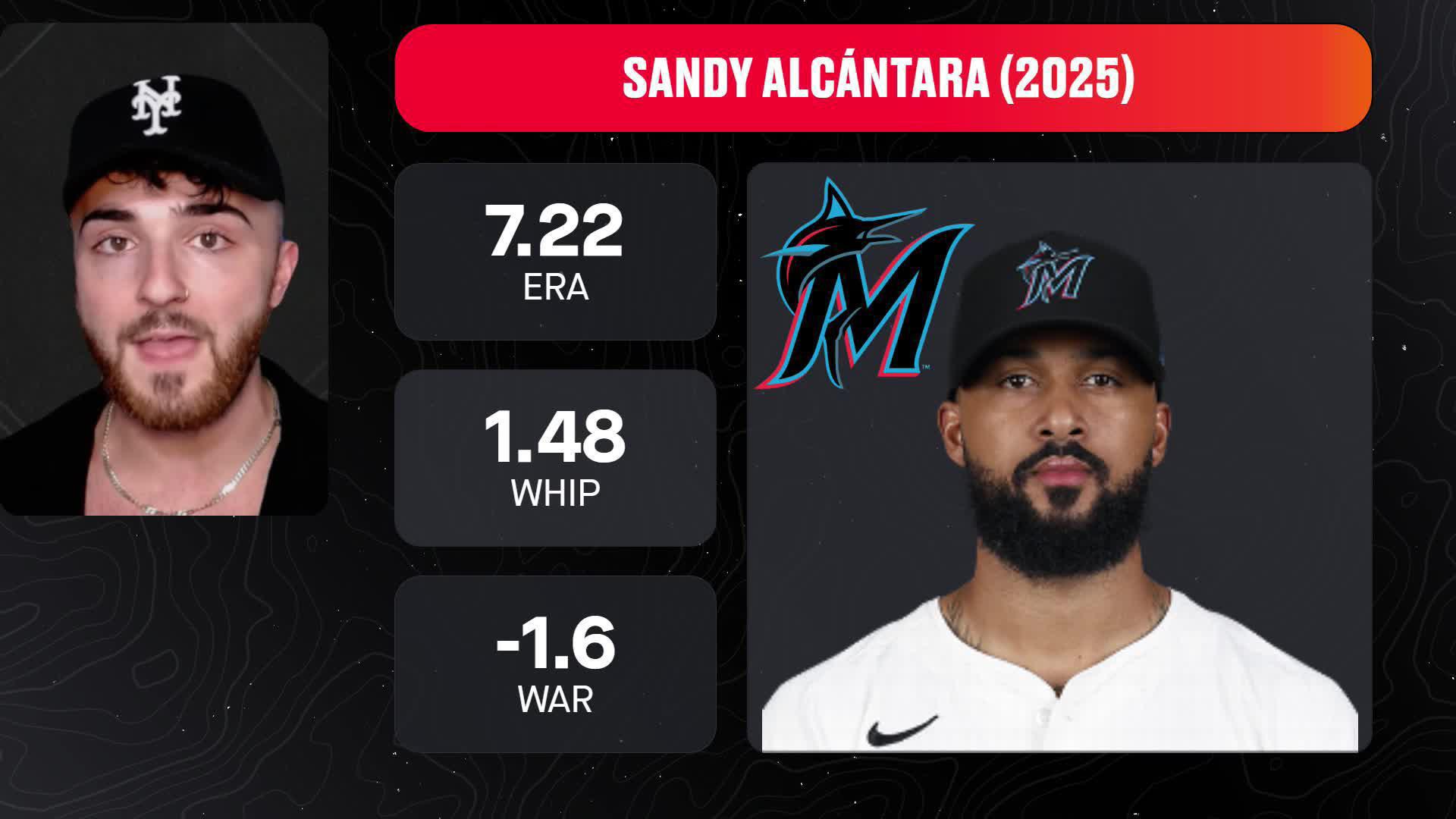 Los Angeles Dodgers | Los Angeles Dodgers News, Scores, Highlights ...