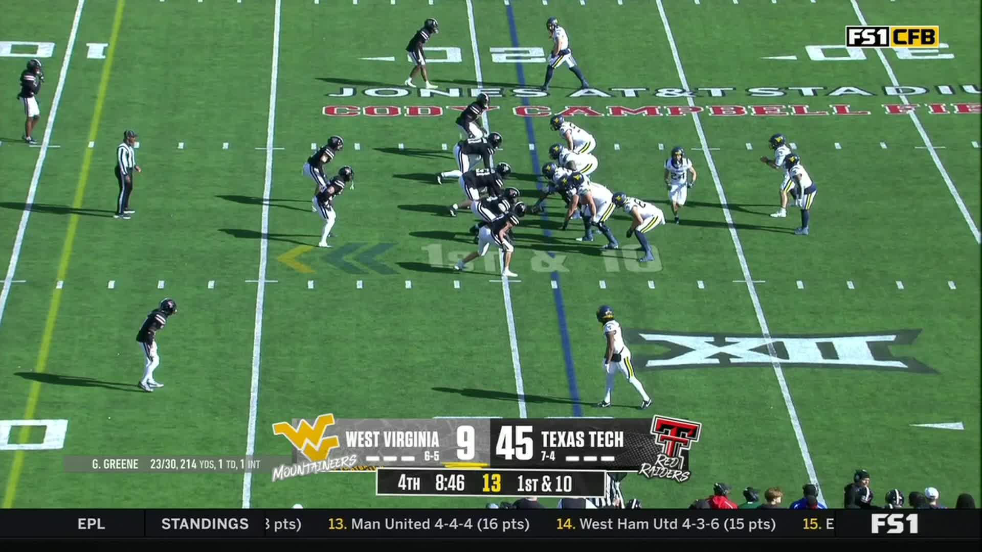 Georgia Tech Football | Georgia Tech Football News, Scores, Highlights ...