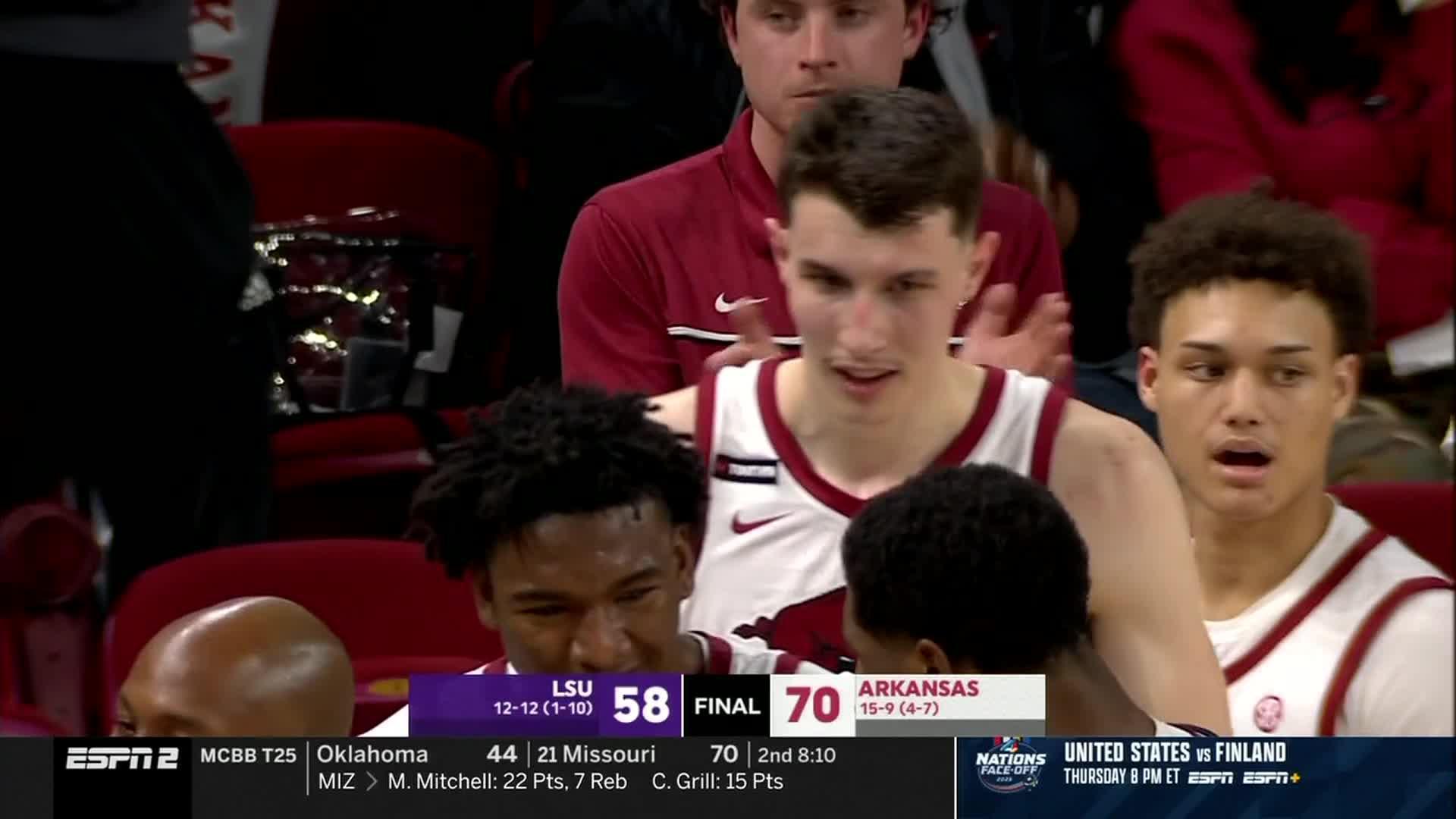 Arkansas Razorbacks Basketball | Arkansas Razorbacks Basketball News ...