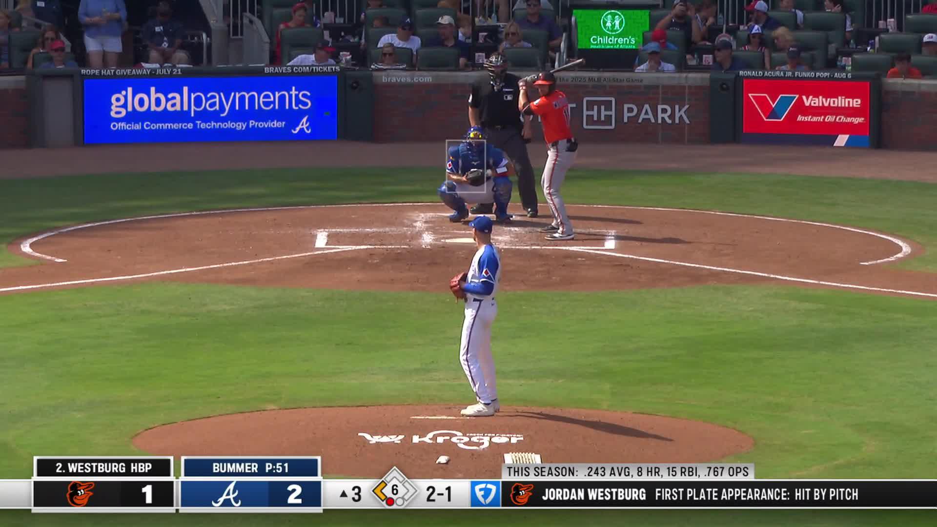 MLB Highlights | MLB Highlights News, Scores, Highlights, Stats ...