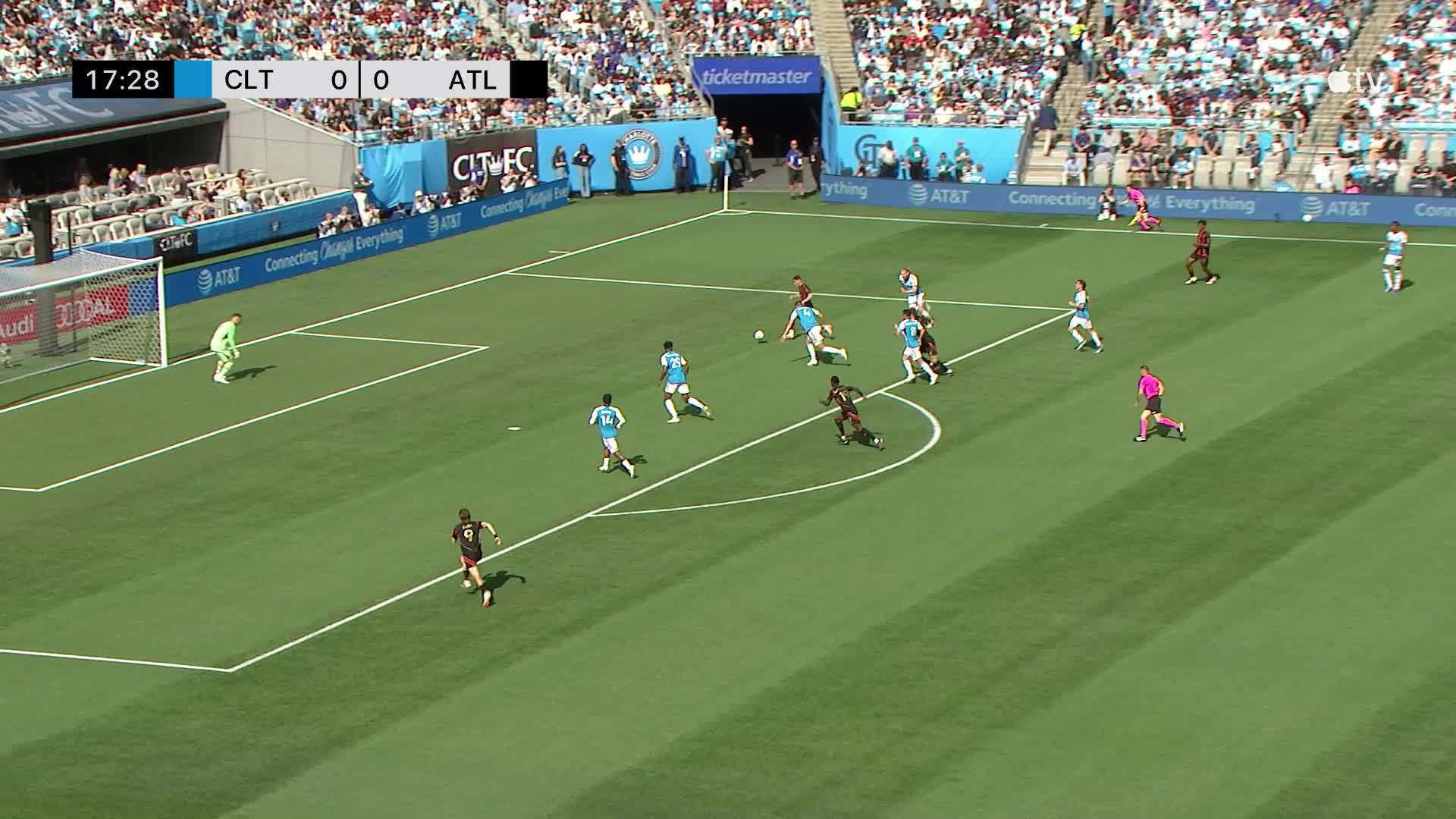 Atlanta United FC | Atlanta United FC News, Scores, Highlights, Stats ...