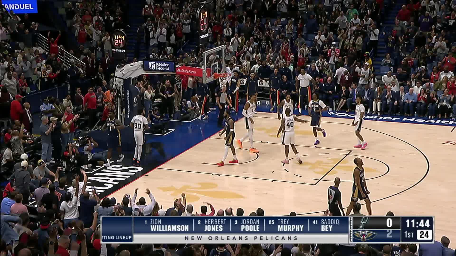 New Orleans Pelicans vs. San Antonio Spurs - October 24, 2025 | Live ...