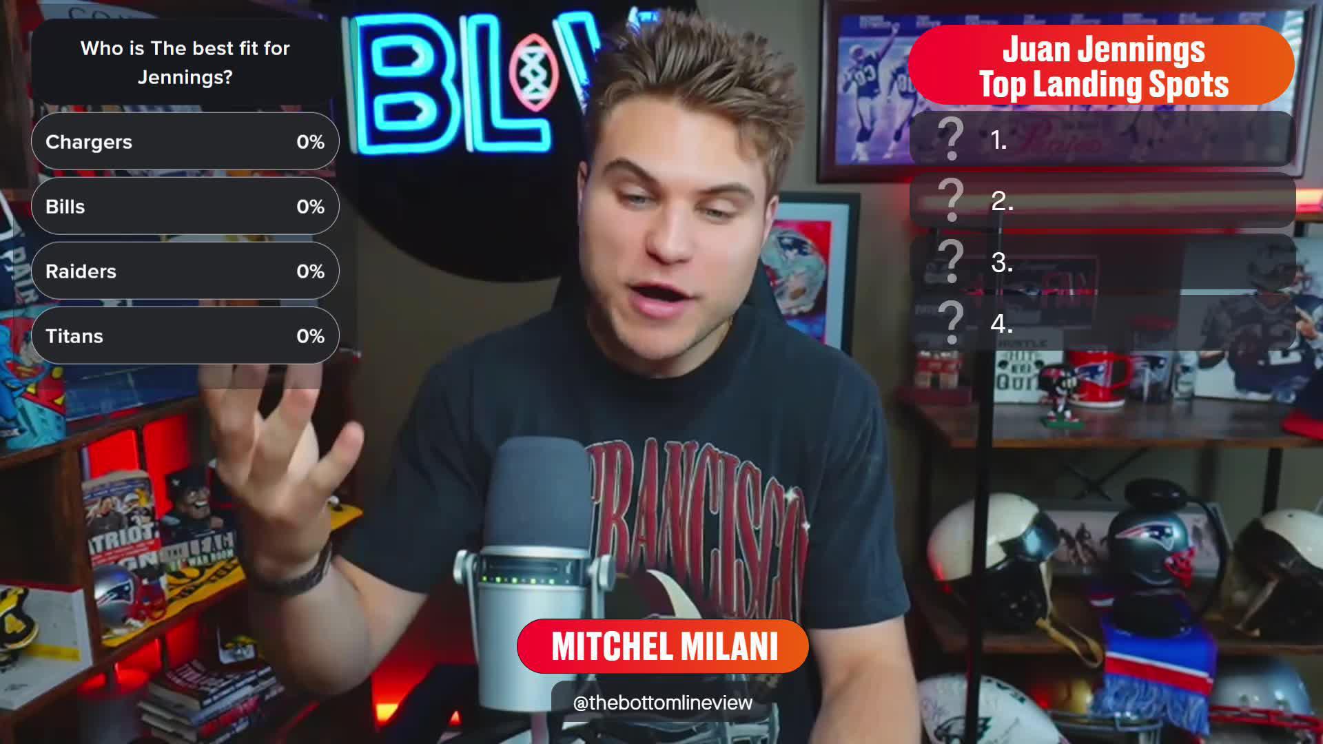 Commanders Announce Return of Gold Pants for 2024 NFL Uniforms in New Photos