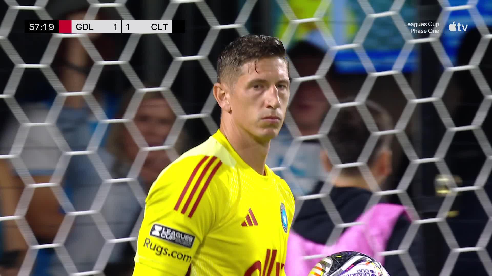 Guadalajara Chivas | Guadalajara Chivas News, Scores, Highlights, Stats ...