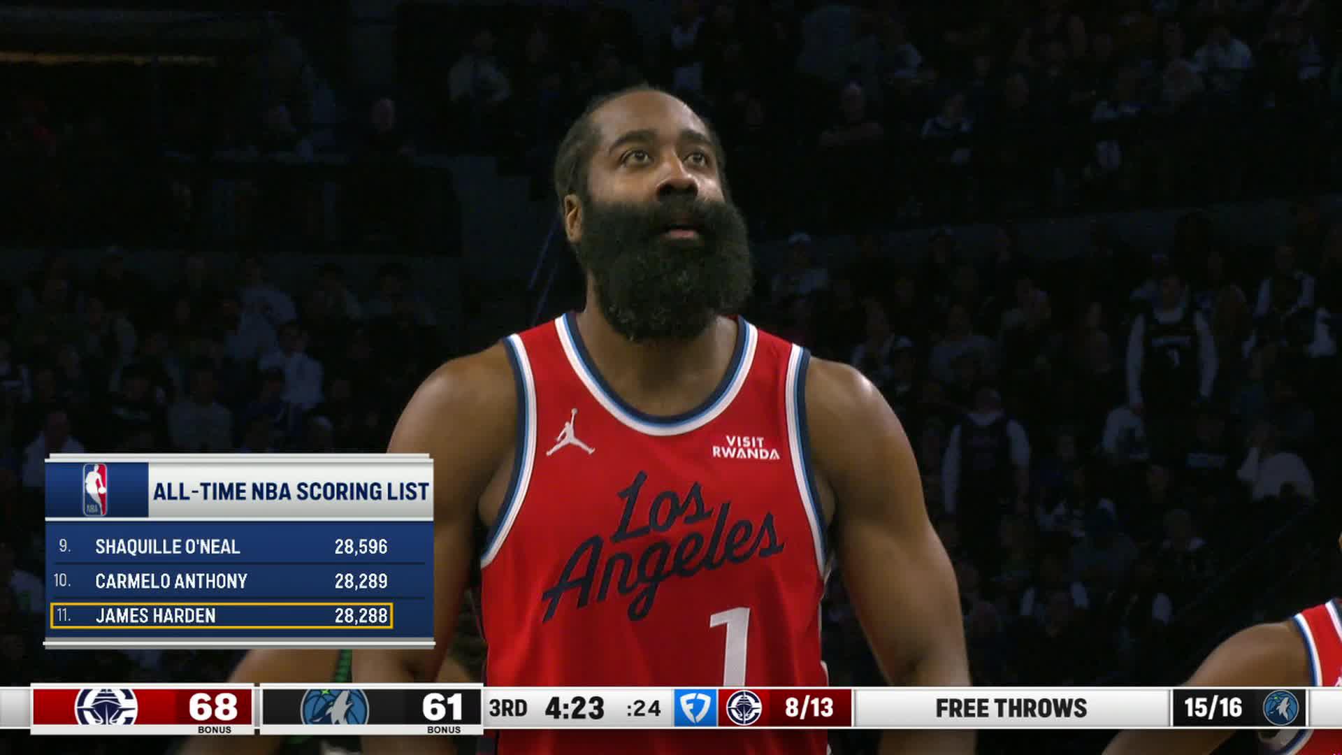 Ryan Dunn NBA Draft Scouting Report: Pro Comparison, Updated Suns Roster