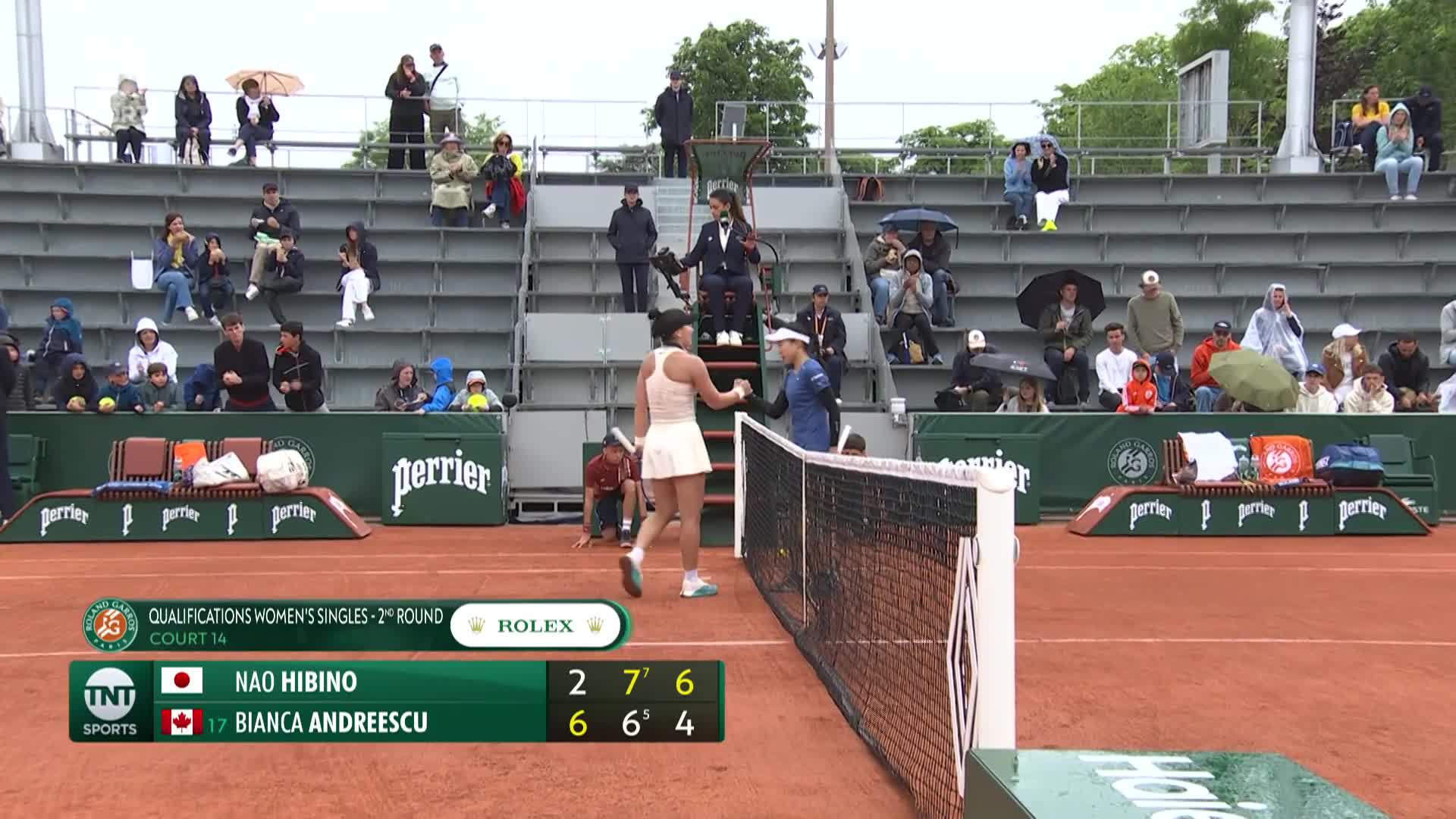 Tennis | Tennis News, Scores, Highlights, Stats, Standings, and Rumors ...