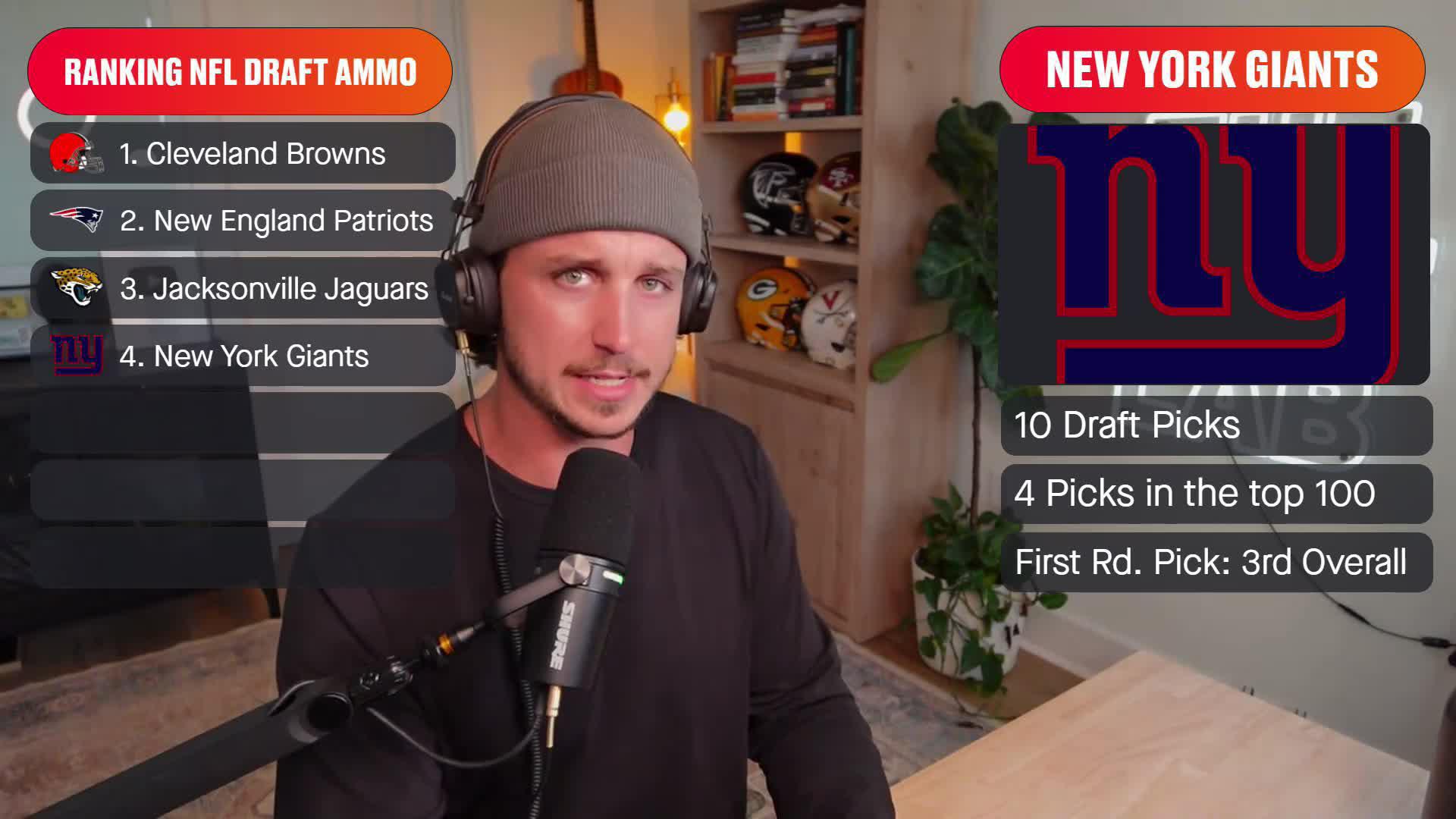 New York Giants | New York Giants News, Scores, Highlights, Stats ...