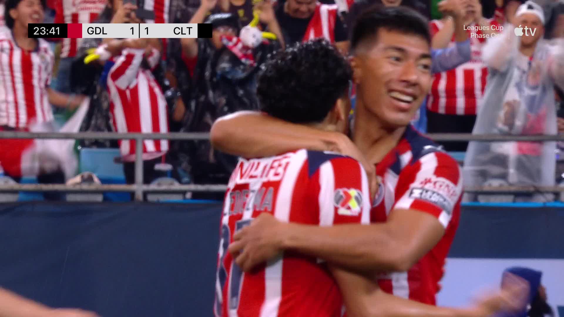Guadalajara Chivas | Guadalajara Chivas News, Scores, Highlights, Stats ...