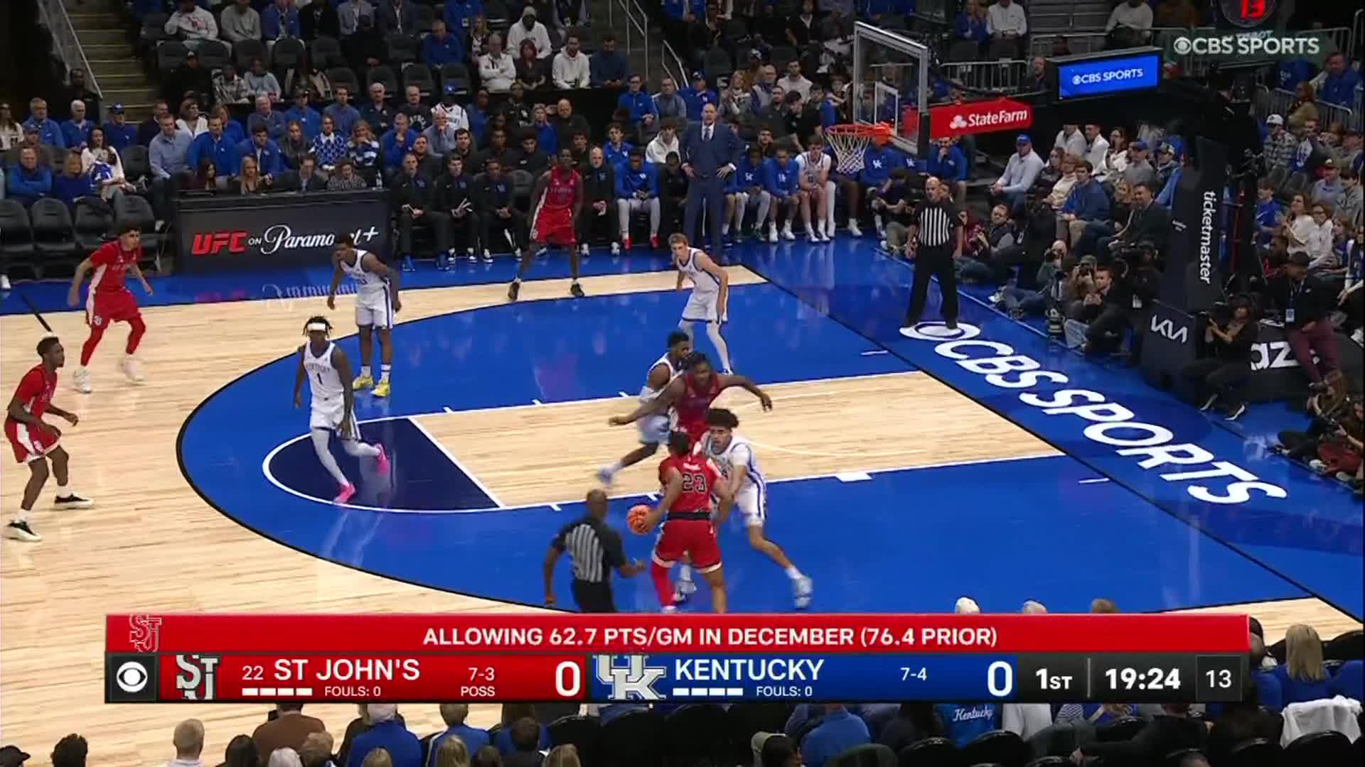 Kentucky Wildcats Basketball | Kentucky Wildcats Basketball News ...