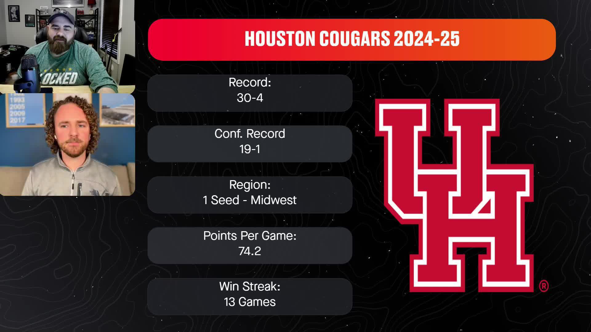 Drake Basketball | Drake Basketball News, Scores, Highlights, Stats ...