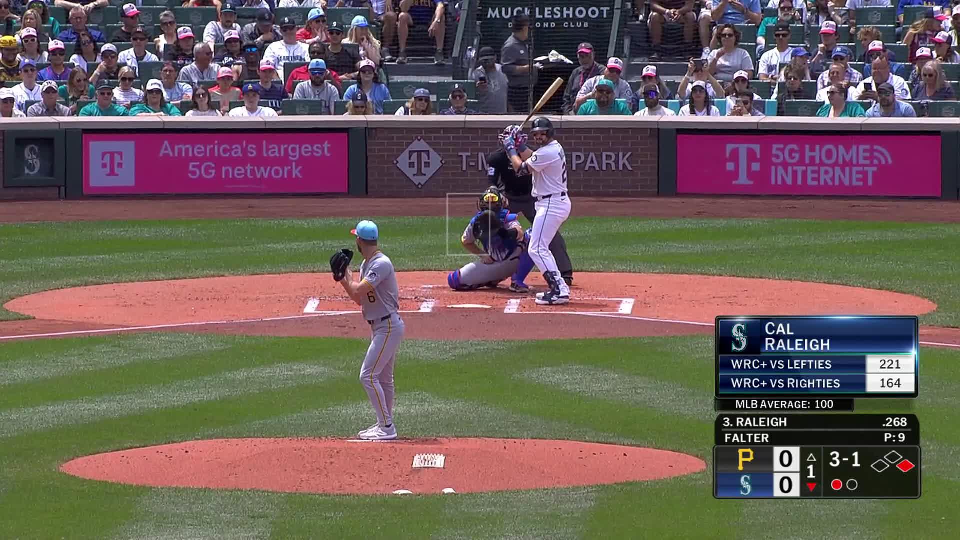 Seattle Mariners | Seattle Mariners News, Scores, Highlights, Stats ...