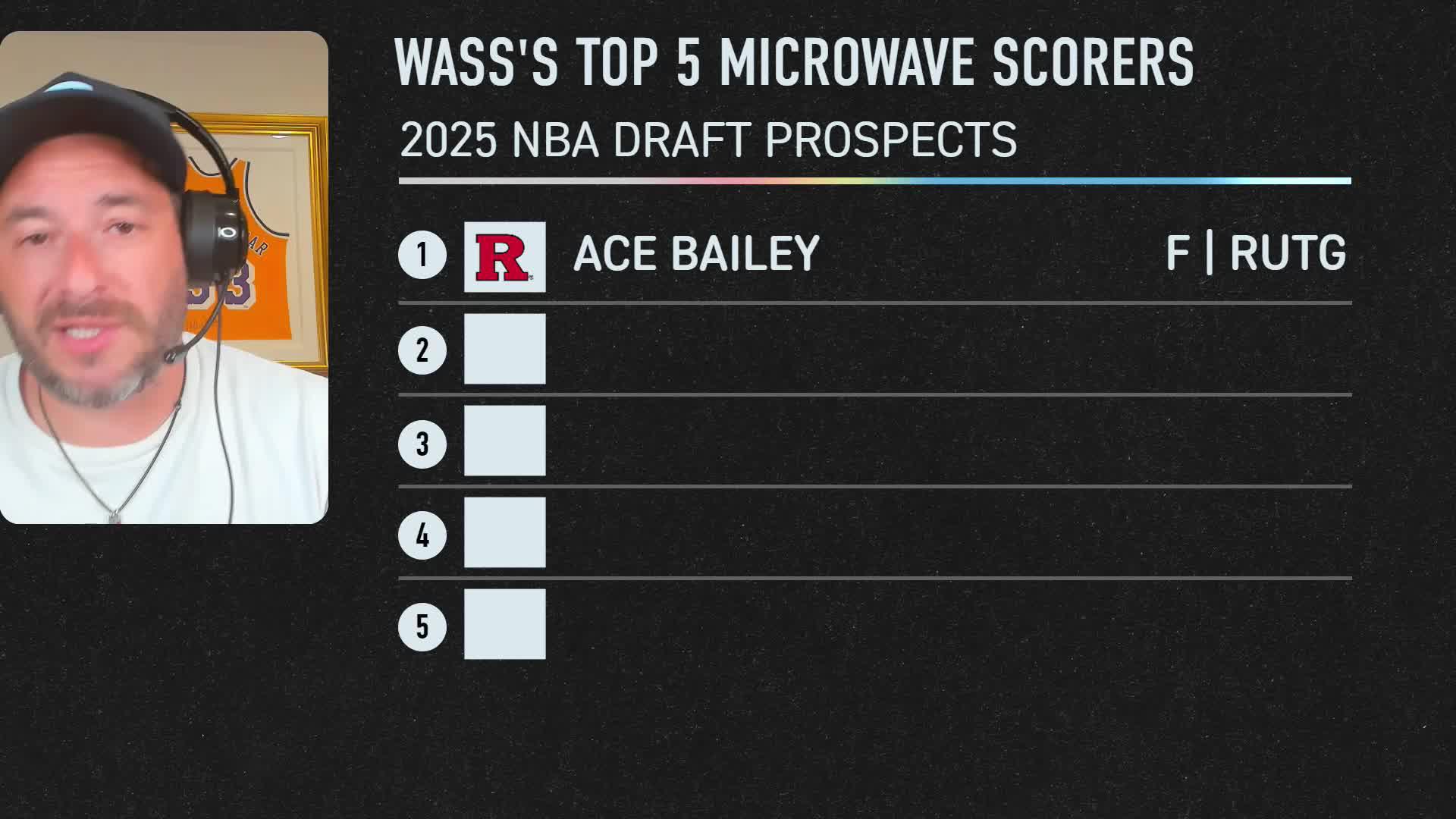 Rutgers Basketball | Rutgers Basketball News, Scores, Highlights, Stats ...