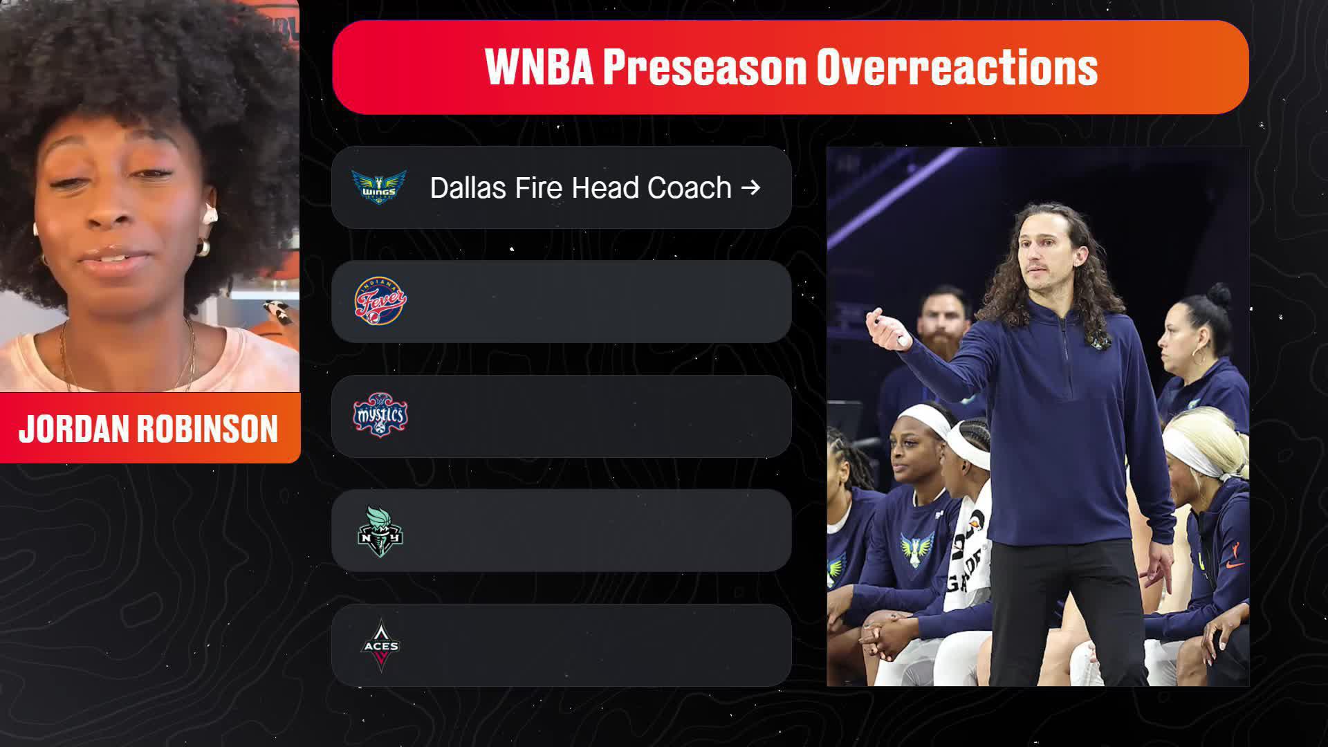 Dallas Wings | Dallas Wings News, Scores, Highlights, Stats, Standings ...