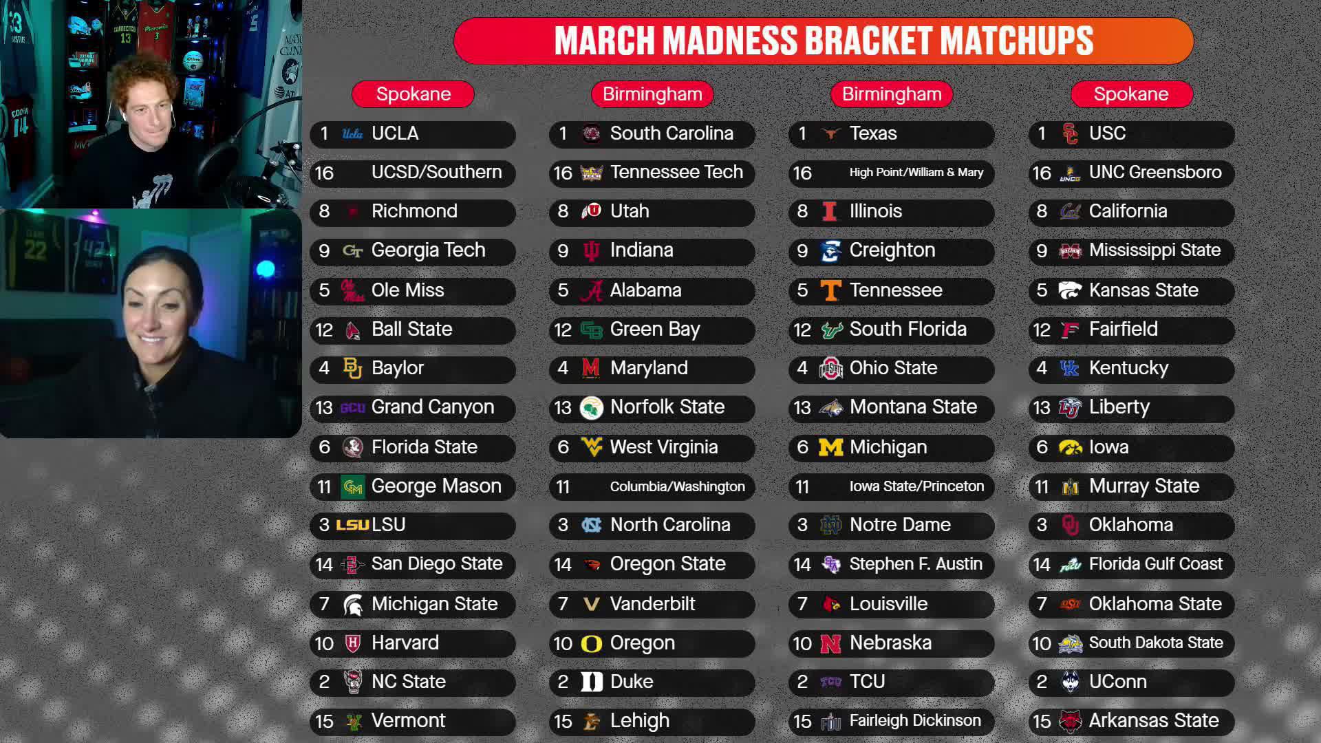 Iowa's Caitlin Clark Passes Brittney Griner for 4th on NCAA's All-Time ...