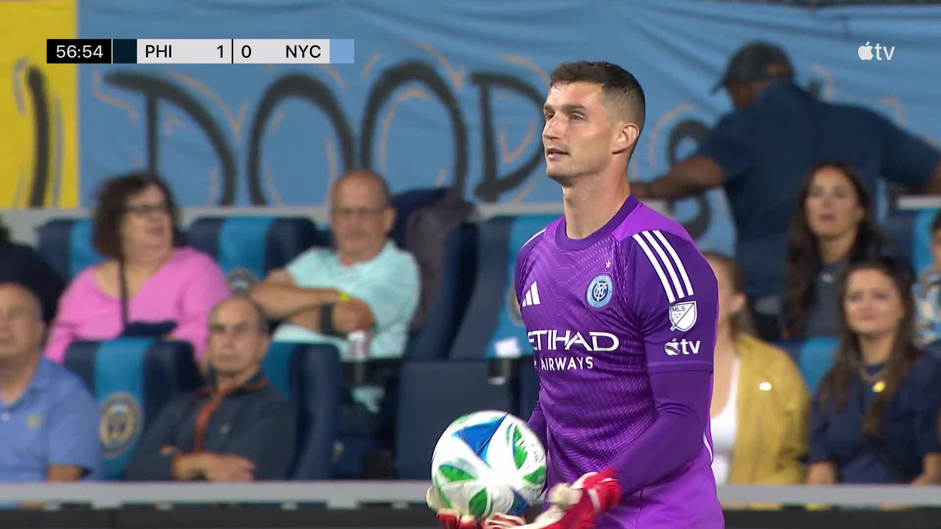 Philadelphia Union | Philadelphia Union News, Scores, Highlights, Stats ...