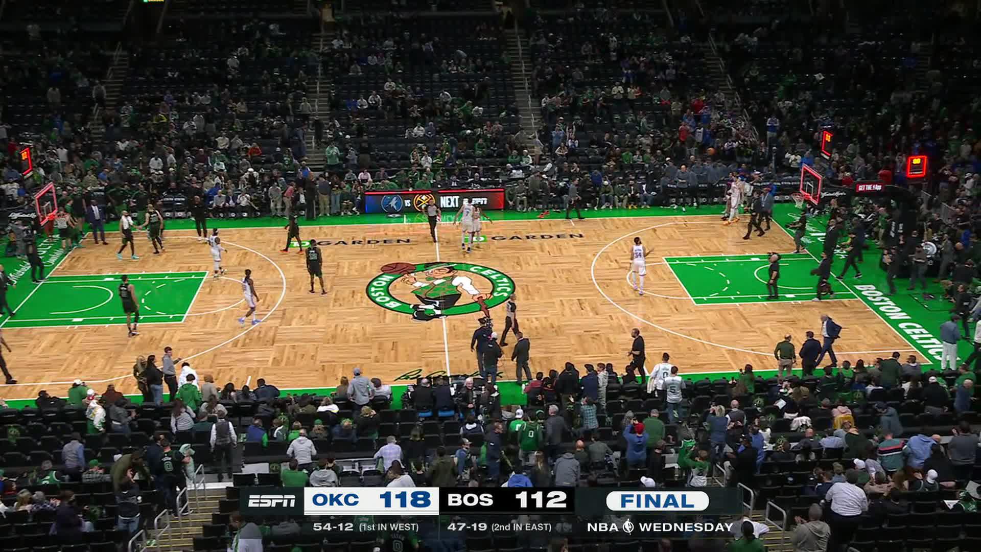 Boston Celtics | Boston Celtics News, Scores, Highlights, Stats ...