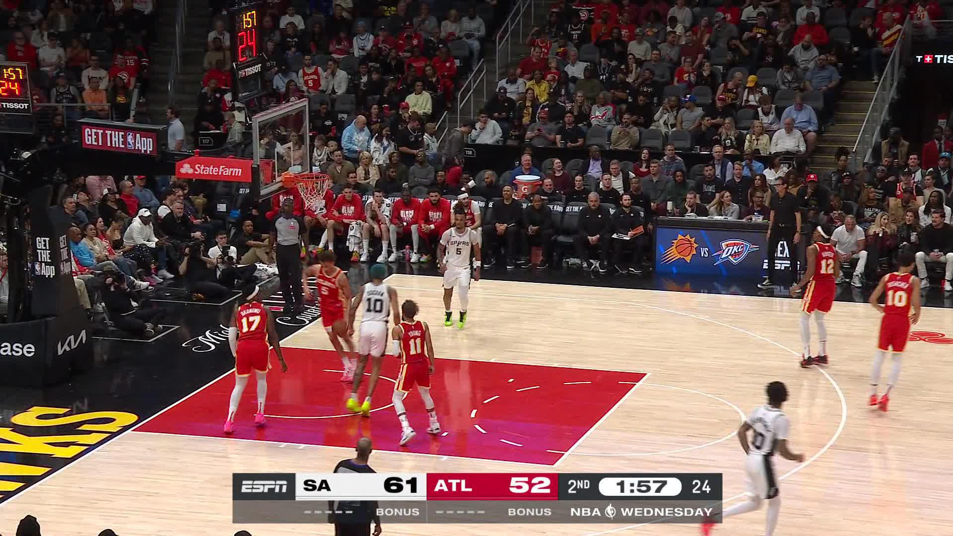 Atlanta Hawks vs. San Antonio Spurs - February 05, 2025 | Live Scores ...