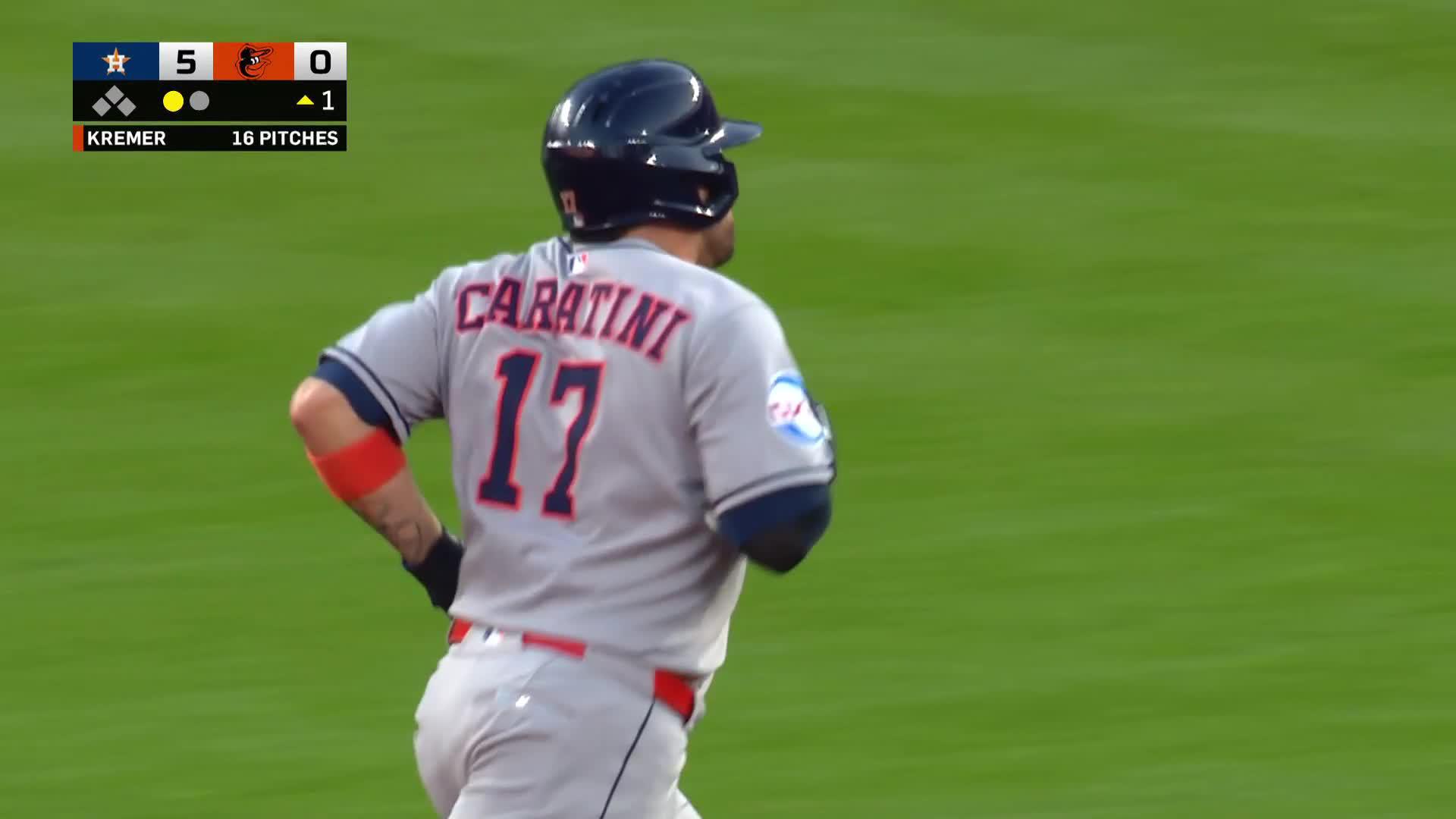 Baltimore Orioles vs. Houston Astros - August 23, 2025 | Live Scores ...