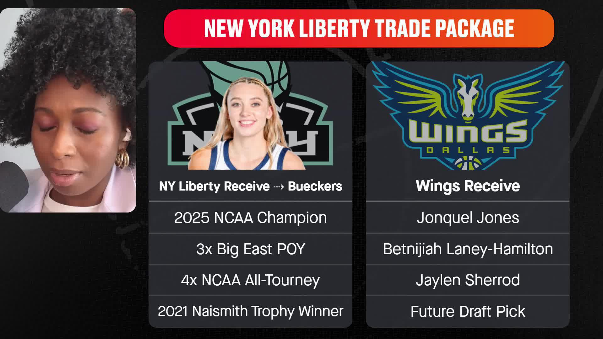 Minnesota Lynx | Minnesota Lynx News, Scores, Highlights, Stats ...