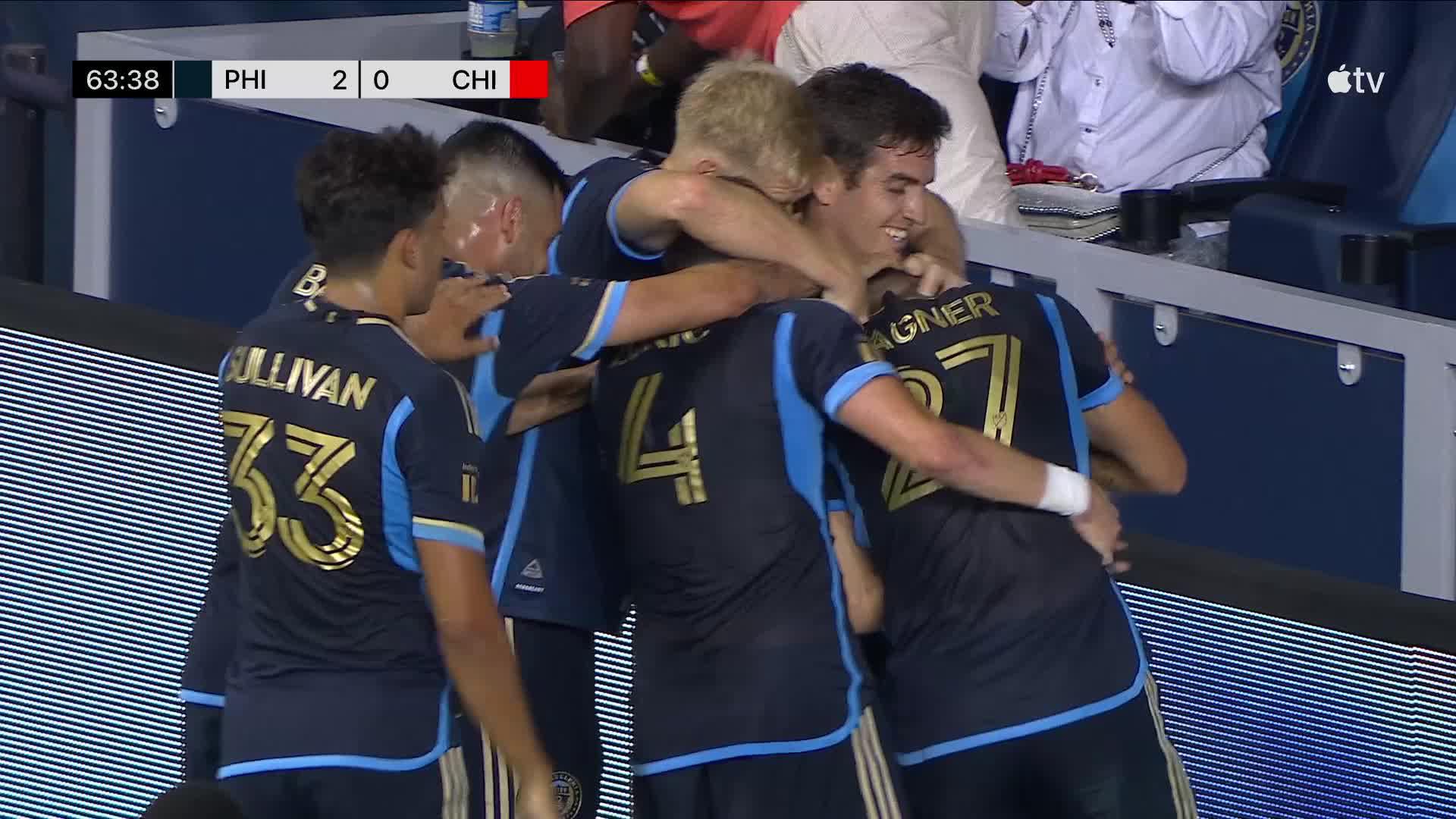 Philadelphia Union | Philadelphia Union News, Scores, Highlights, Stats ...