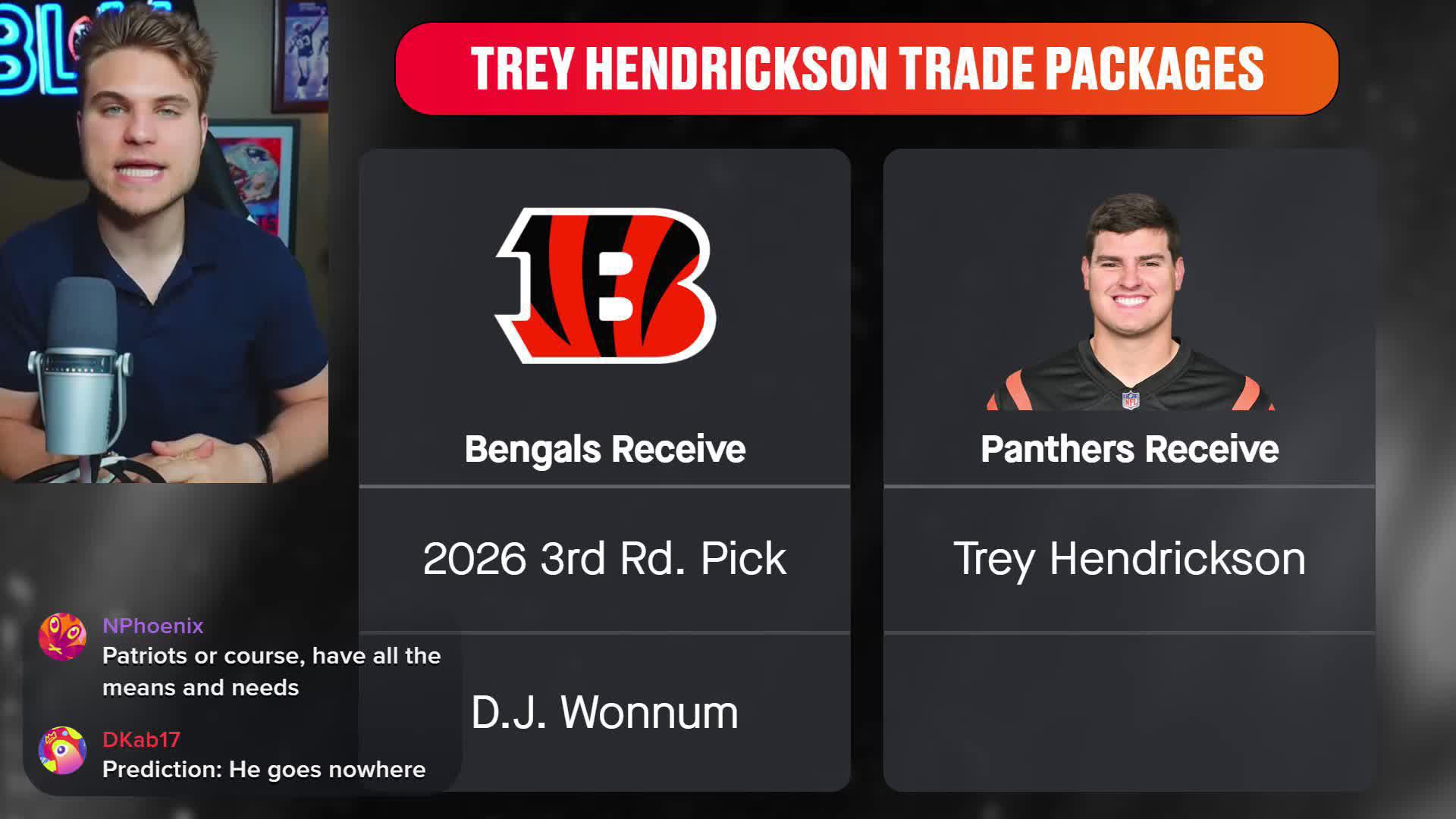 Carolina Panthers | Carolina Panthers News, Scores, Highlights, Stats ...