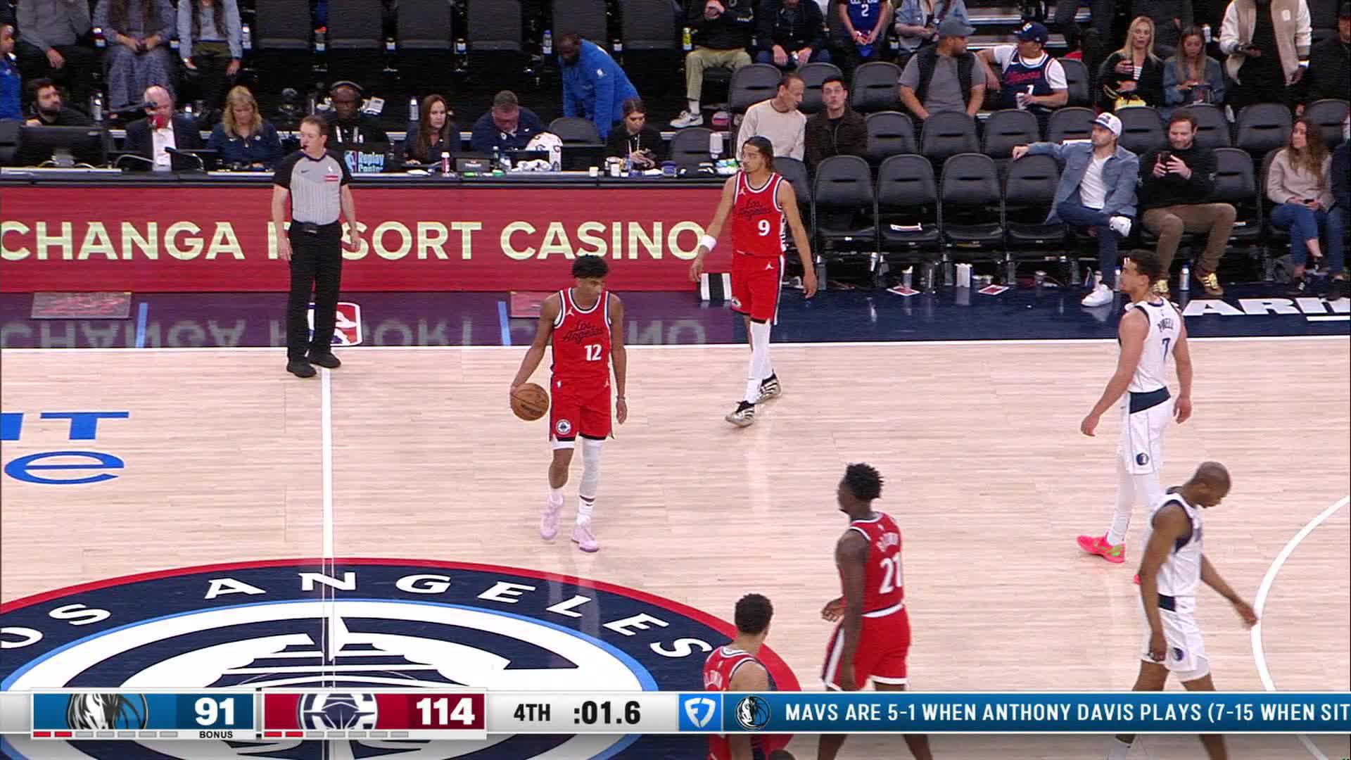 Los Angeles Clippers | Los Angeles Clippers News, Scores, Highlights ...