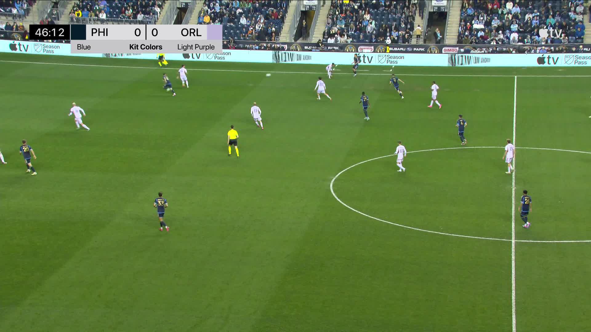 Philadelphia Union | Philadelphia Union News, Scores, Highlights, Stats ...