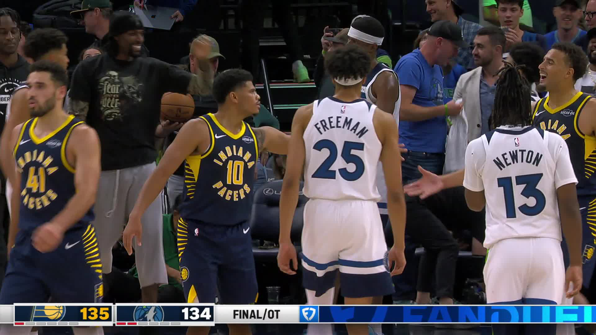 Minnesota Timberwolves | Minnesota Timberwolves News, Scores ...