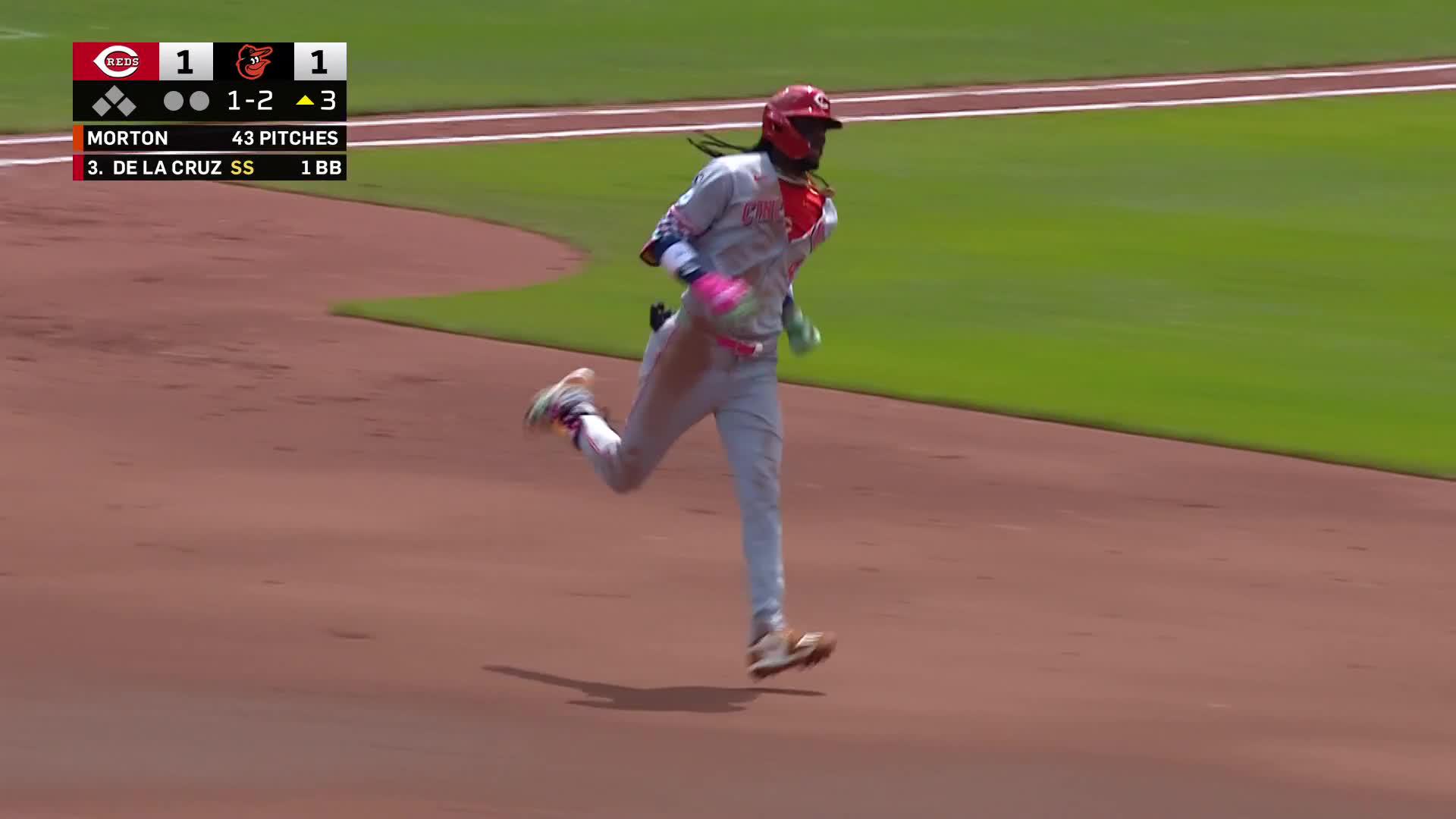 MLB Highlights | MLB Highlights News, Scores, Highlights, Stats ...