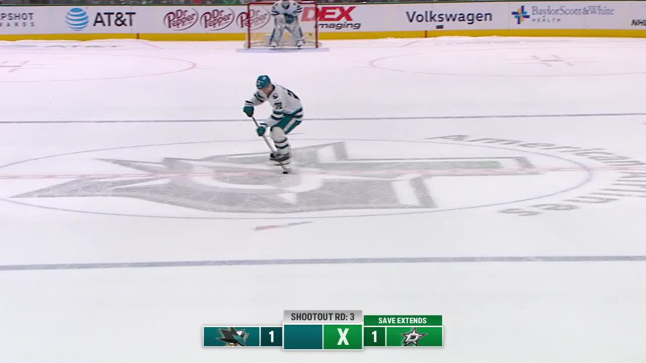 Sportsnet.ca