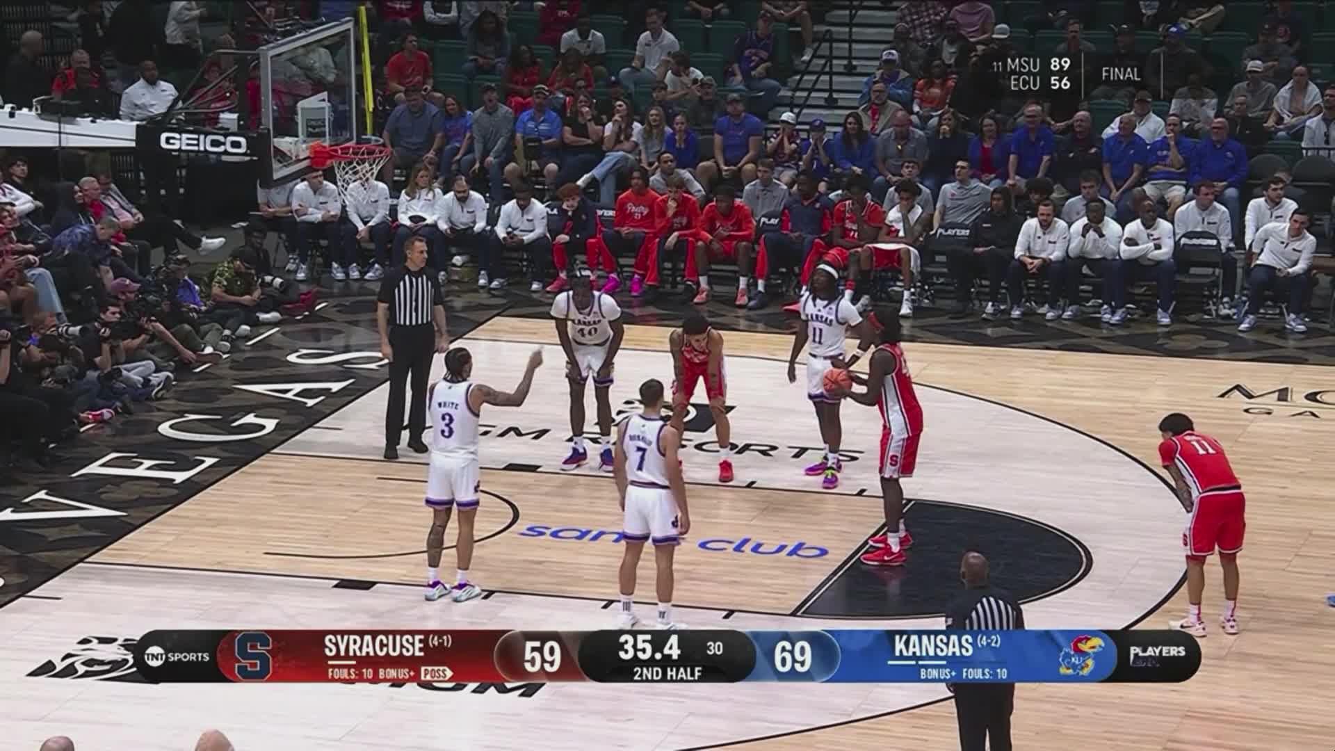 College Basketball Highlights | College Basketball Highlights News ...