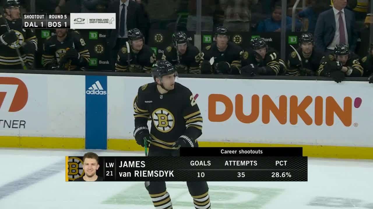 Sportsnet.ca
