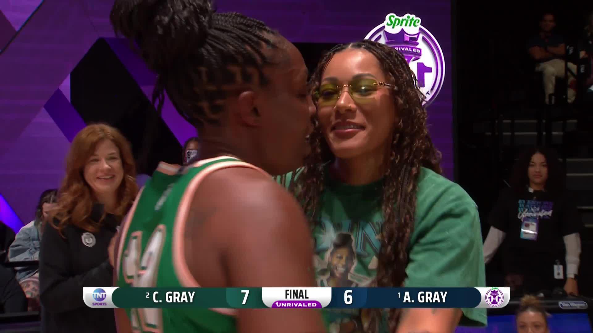 2024 WNBA Draft Results: Complete Round-by-Round Selections and Twitter ...