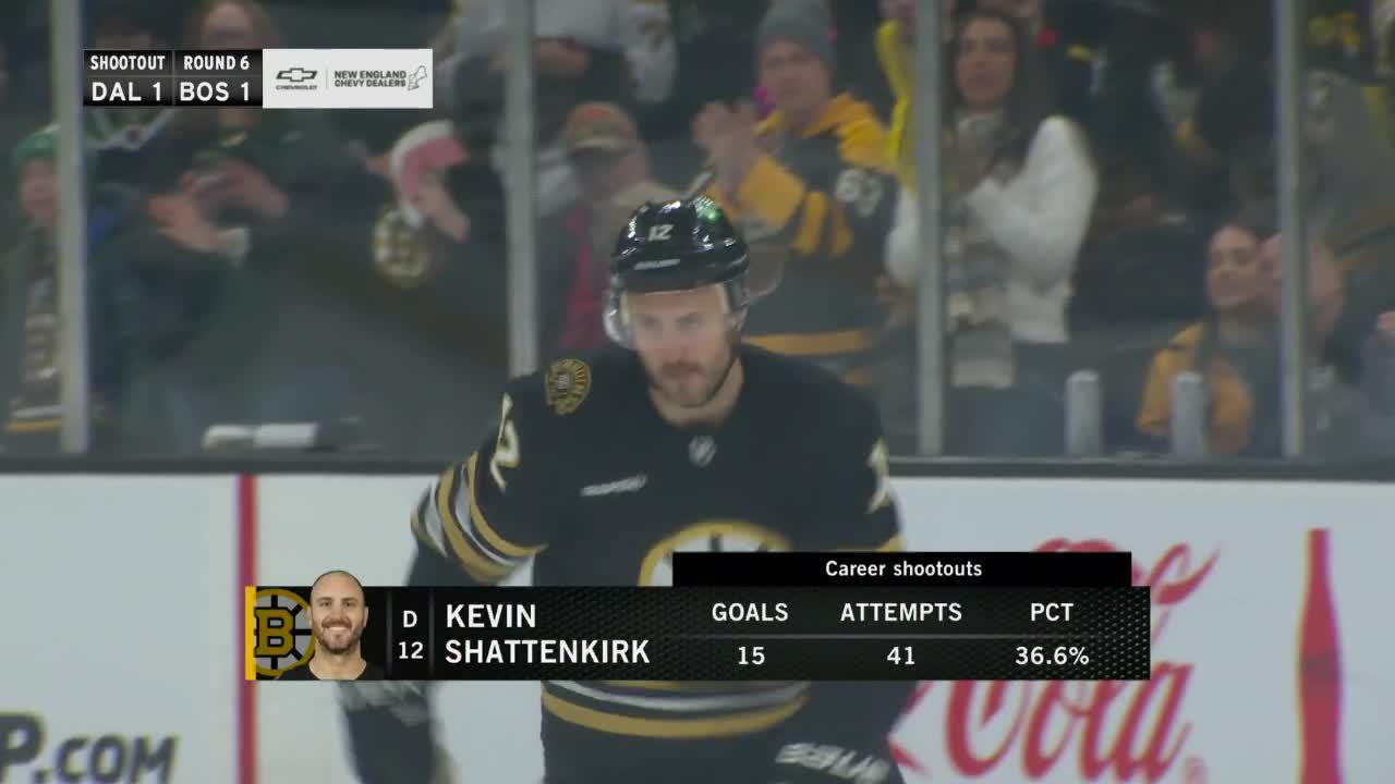 Sportsnet.ca