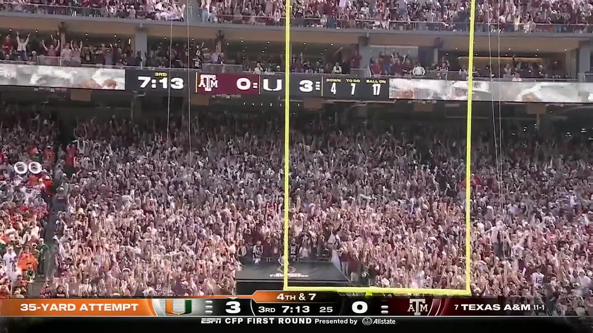 Texas A&M Football | Texas A&M Football News, Scores, Highlights, Stats ...